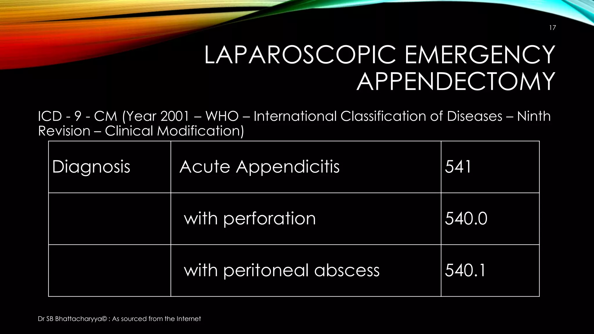 Medical classification coding vs clinical terminology coding | PDF