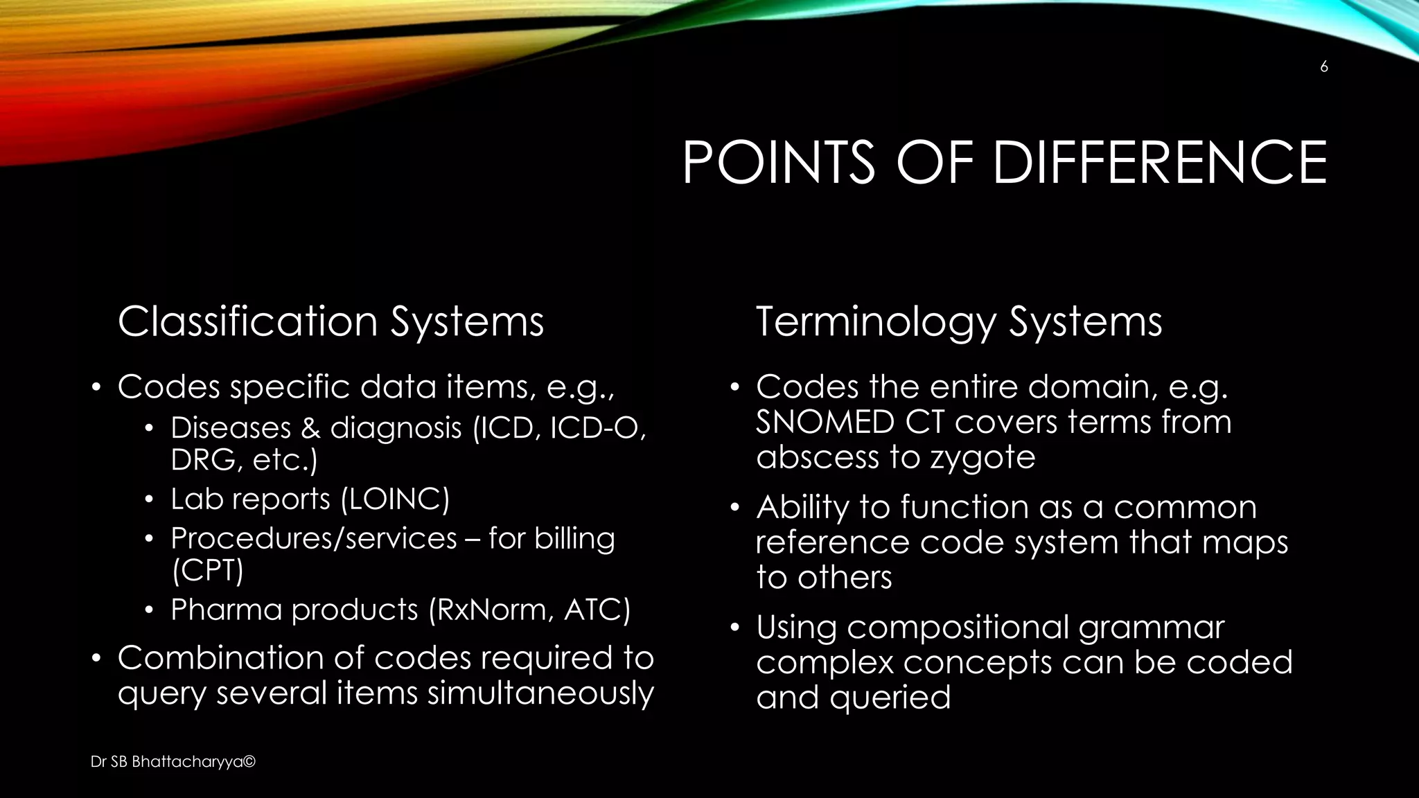 Medical classification coding vs clinical terminology coding | PPT