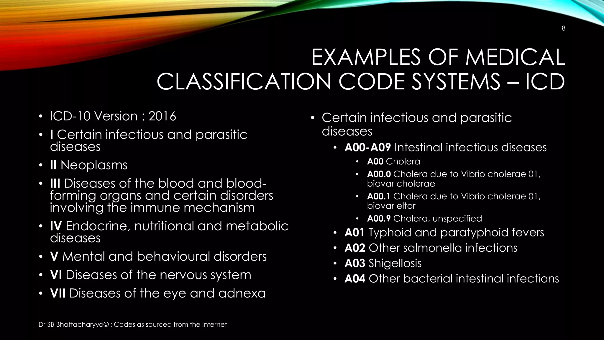 Medical classification coding vs clinical terminology coding | PPT