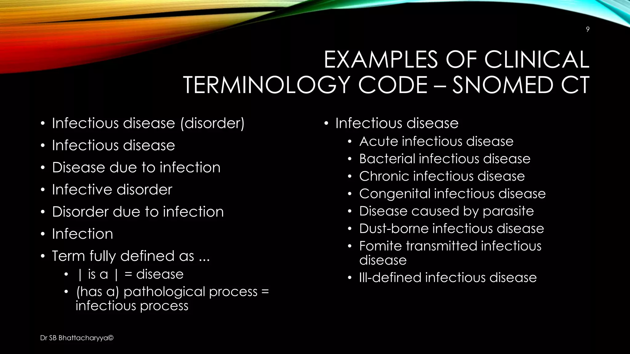 Medical classification coding vs clinical terminology coding | PPT
