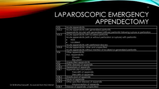 Medical classification coding vs clinical terminology coding | PDF