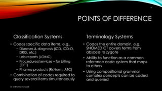 Medical classification coding vs clinical terminology coding | PDF