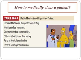 Medical clearance for a psychiatric patient in ED | PPT