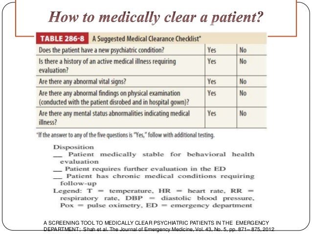 Medical clearance for a psychiatric patient in ED
