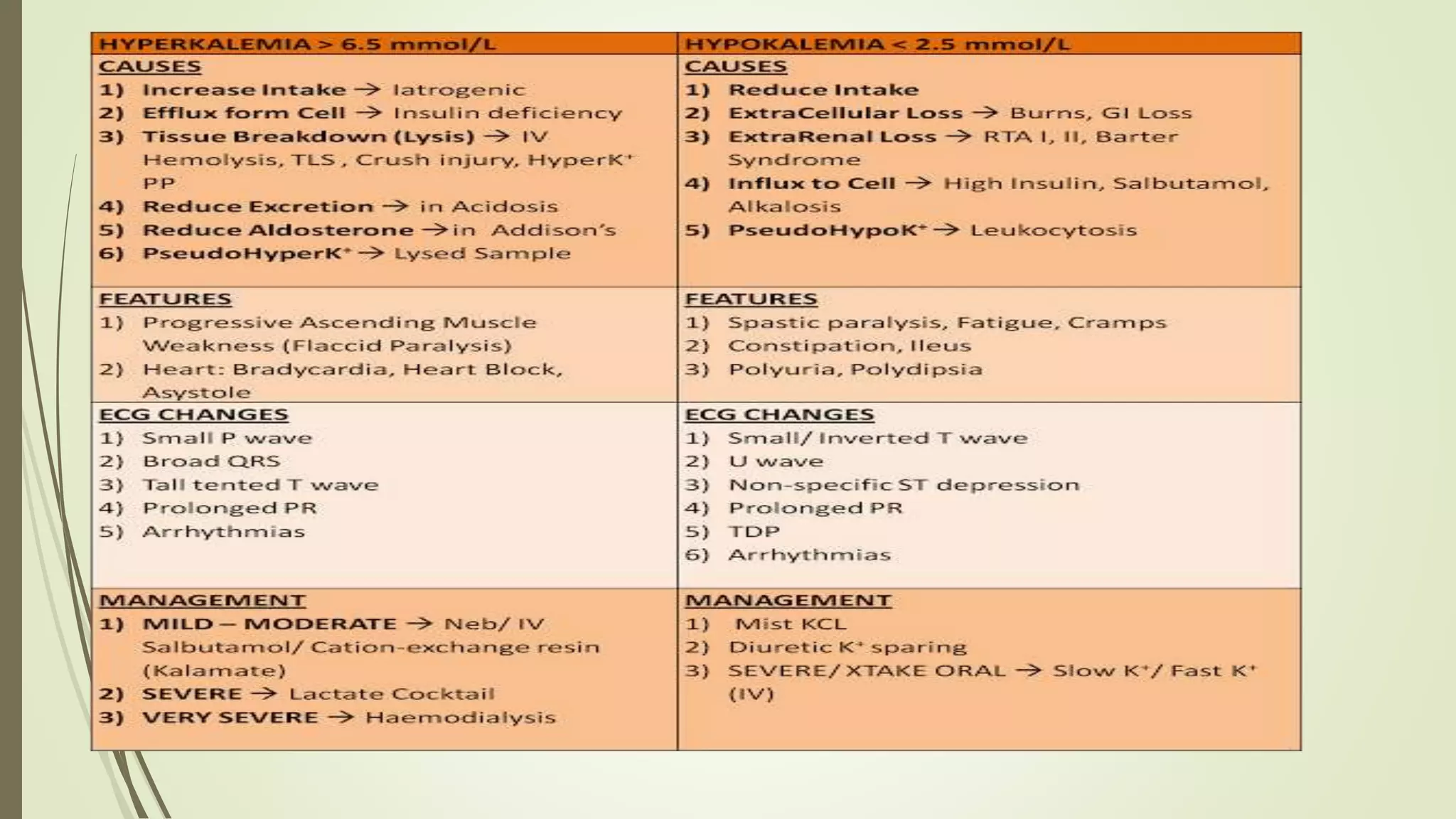 Medical cme final (2).pptx