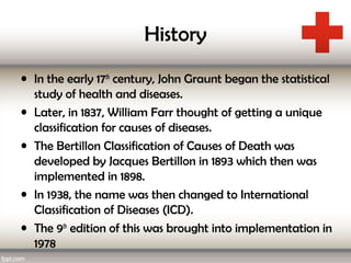 Medical coding | PPT