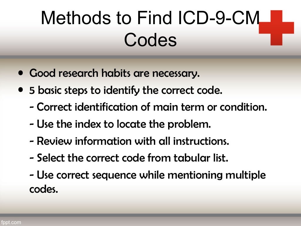 Medical Coding medical-coding