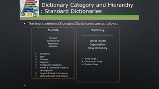 Medical Coding_Katalyst HLS | PDF