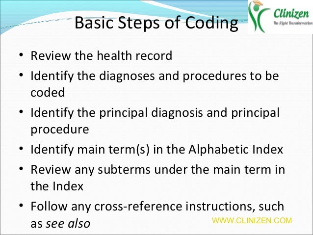 Medical Coding jobs for Freshers in Hyderabad