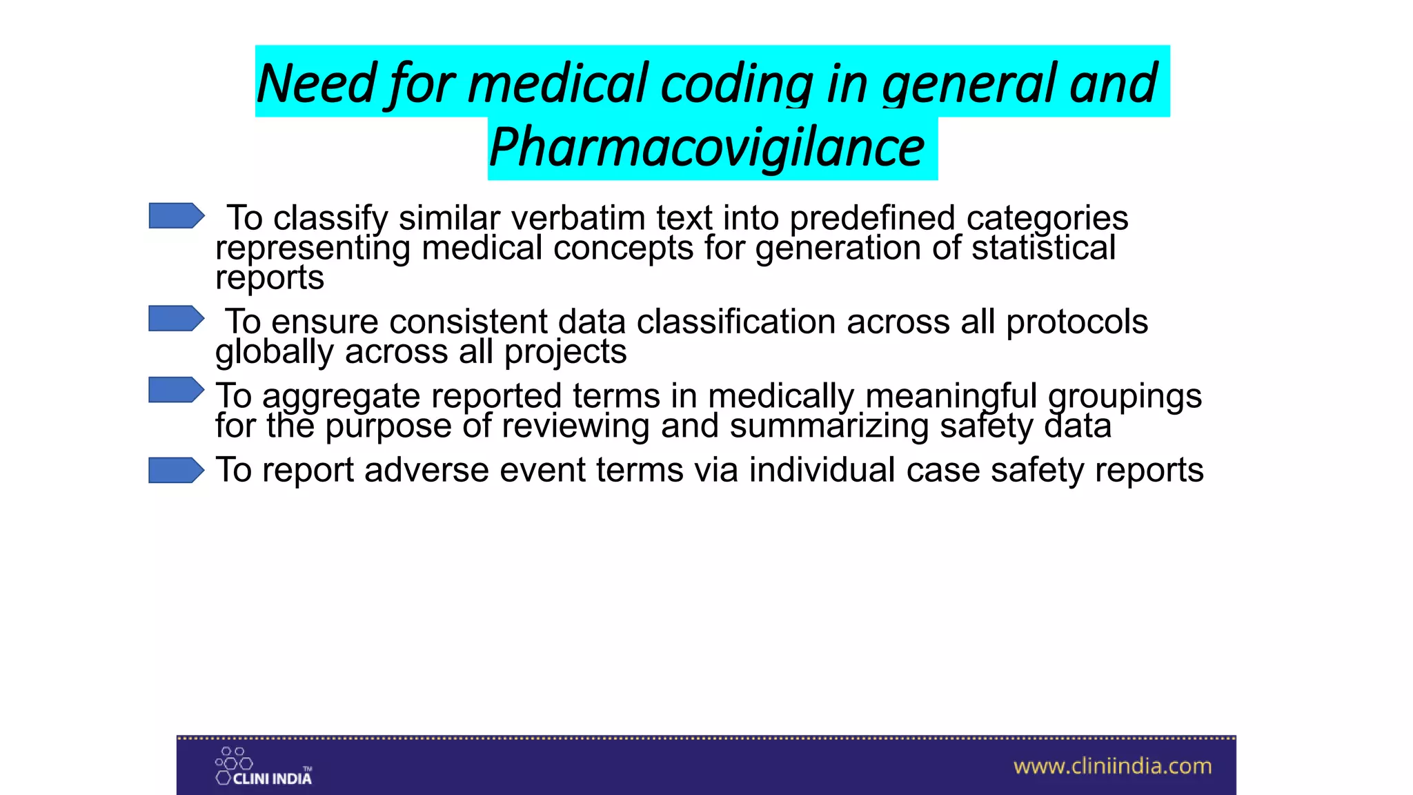 Medical Coding_06-SEP-2021.pptx