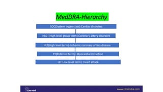 Medical Coding_06-SEP-2021.pptx