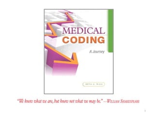 Medical Coding Textbooks