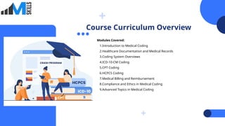 Medical Coding Course in Chennai.IIMSkills | PPT