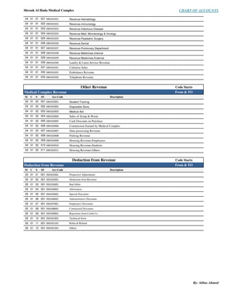 Medical complex chart of accounts | PDF