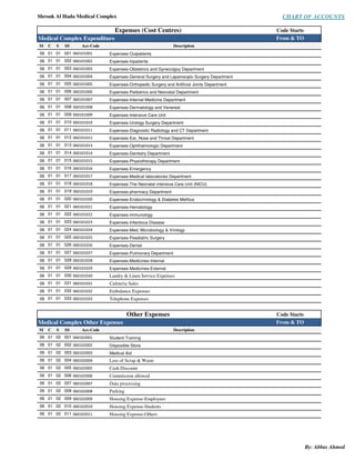 Medical complex chart of accounts | PDF