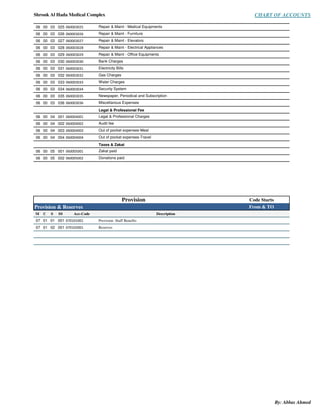 Medical complex chart of accounts | PDF