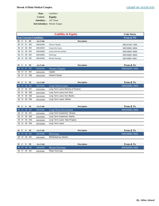 Medical complex chart of accounts | PDF