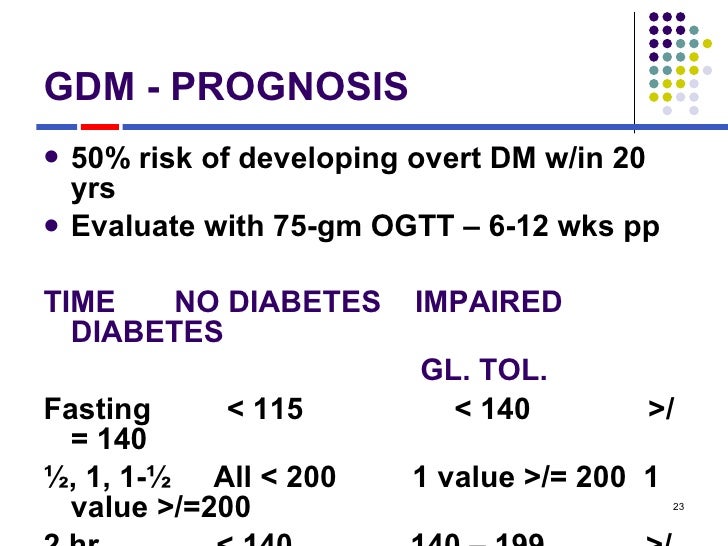 Medical Complications In Pregnancy