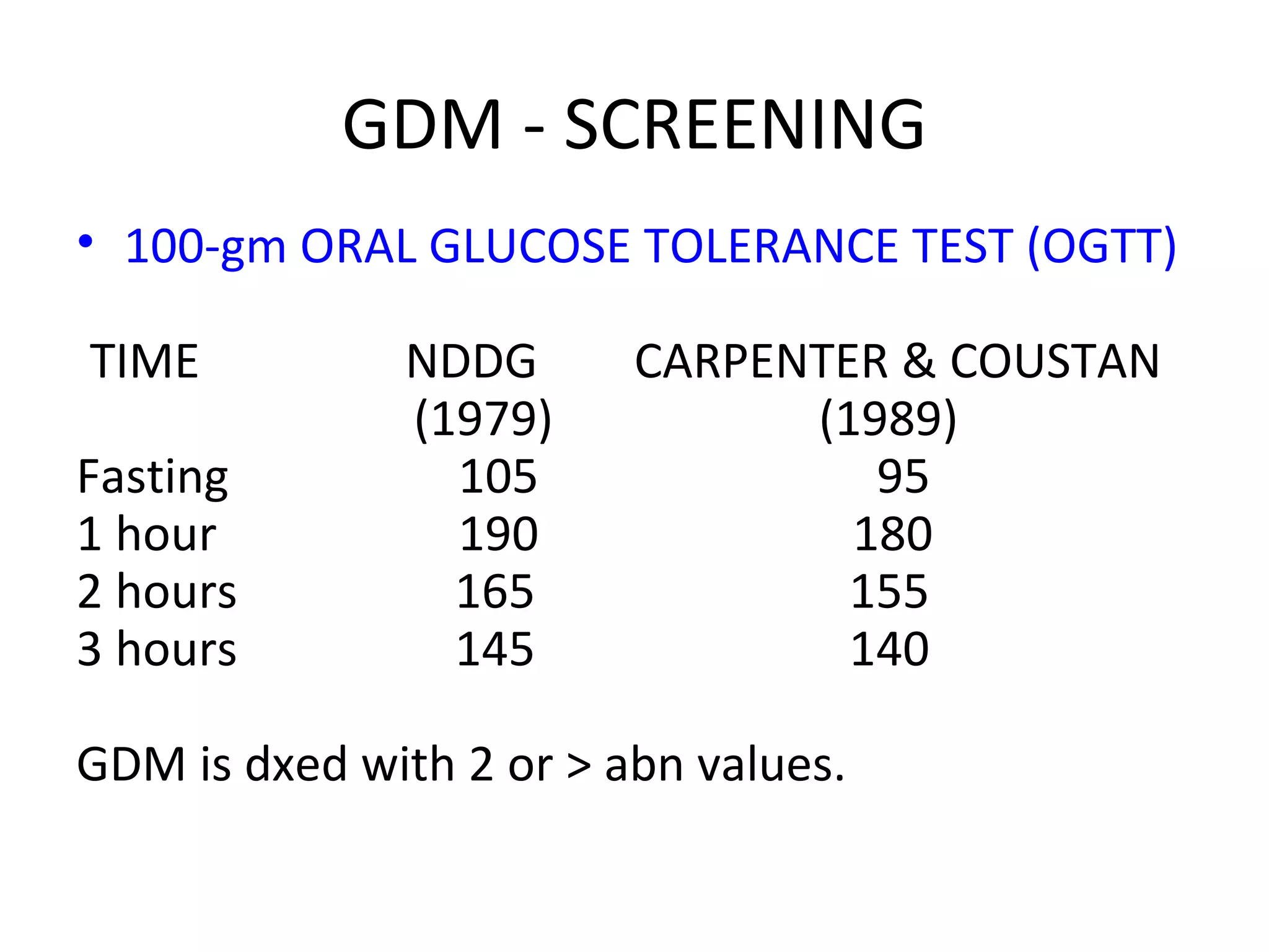 Medical Complications in Pregnancy | PPT