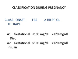 Medical Complications in Pregnancy | PPT