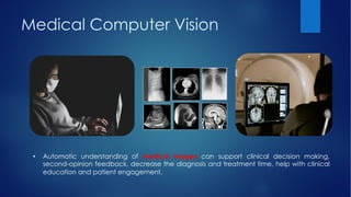 Medical Computer Vision: Current Limitations of Vision Datasets | CVPR ...