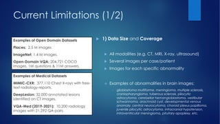 Medical Computer Vision: Current Limitations of Vision Datasets | CVPR 2021