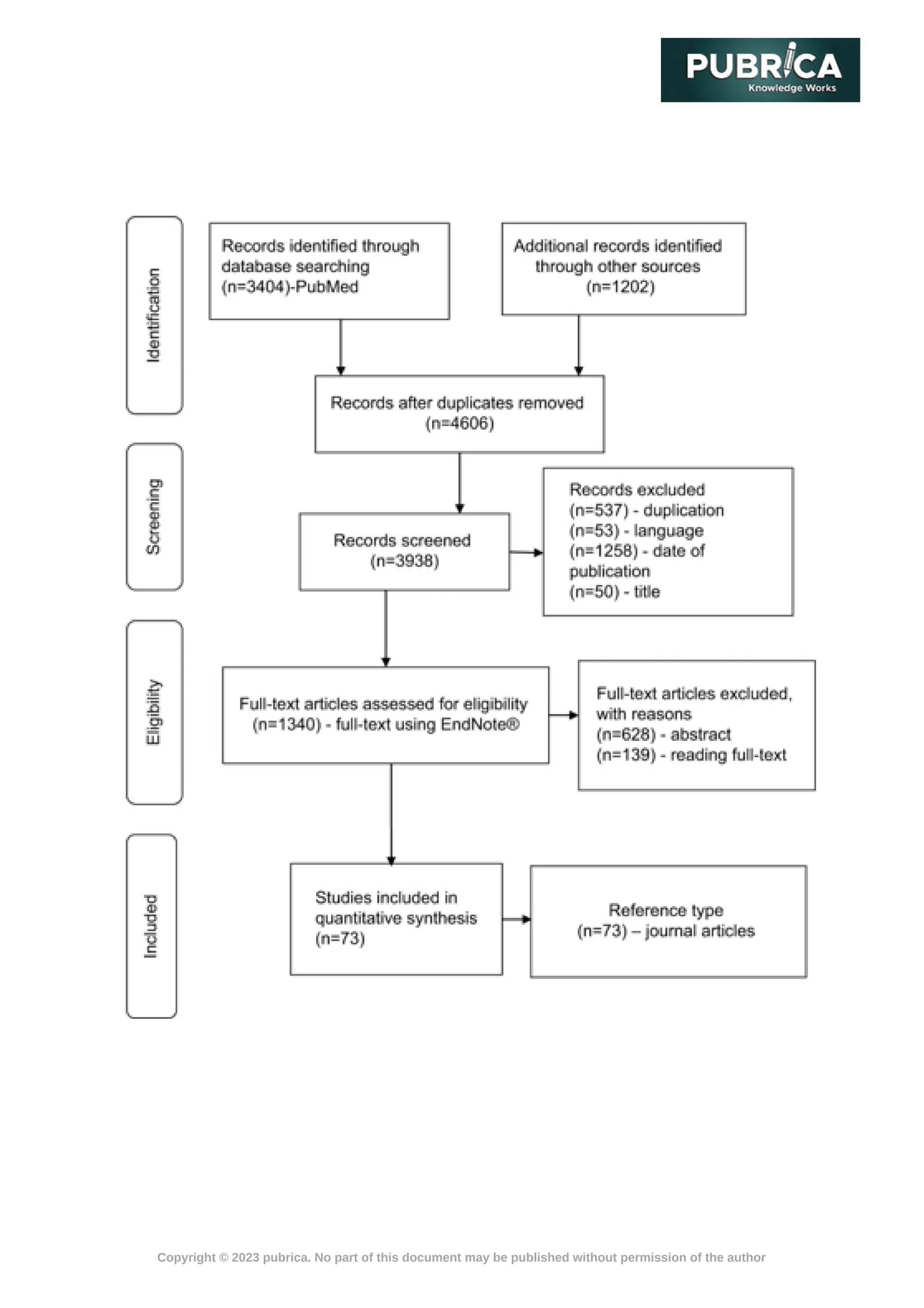 Electronic health records | Data collection systems | Data collection ...
