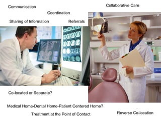 When Two Becomes One: An Effective Model for Medical Dental Integration ...