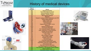 Medical Device: A life changing innovation | PPTX