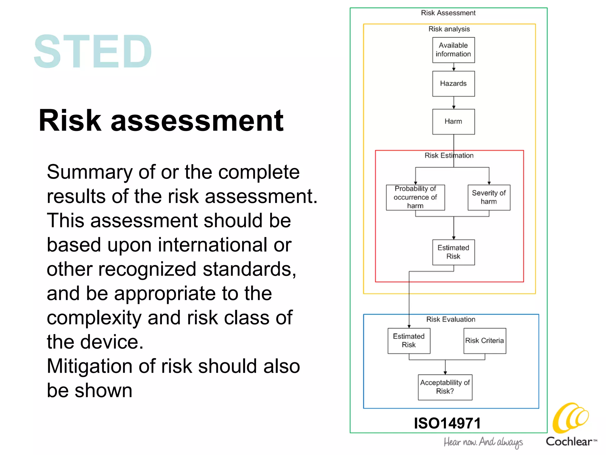 Medical Device Regulatory Approval | PDF