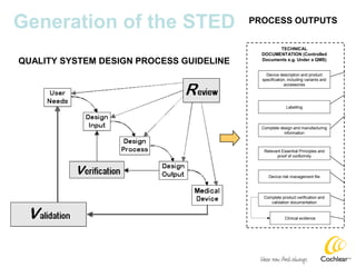Medical Device Regulatory Approval | PDF