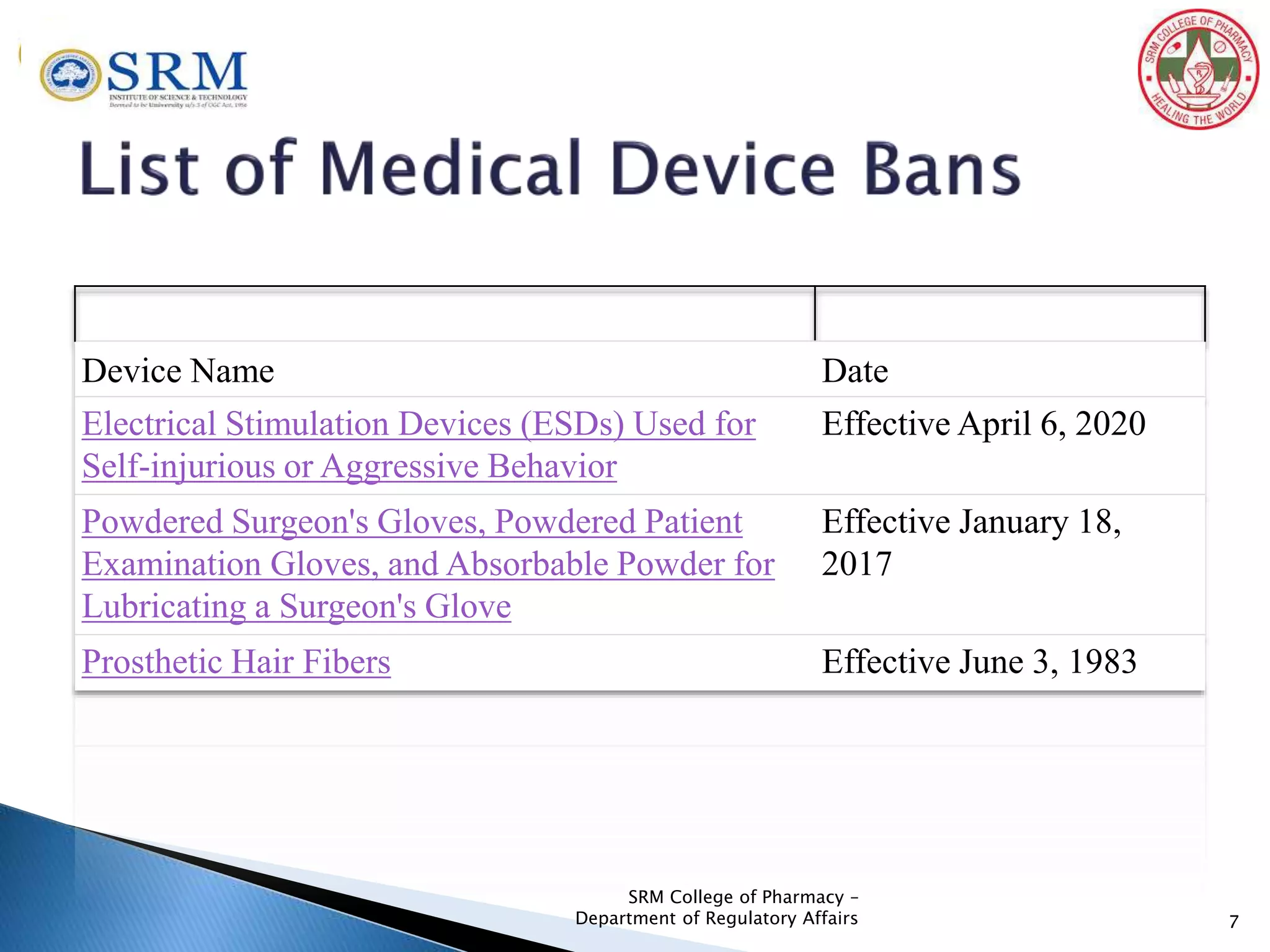 Medical Device Ban in USFDA | PPTX