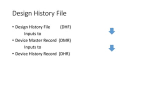 Medical Device Development | PPTX