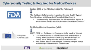 Medical Device Cyber Testing to Meet FDA Requirements | PDF