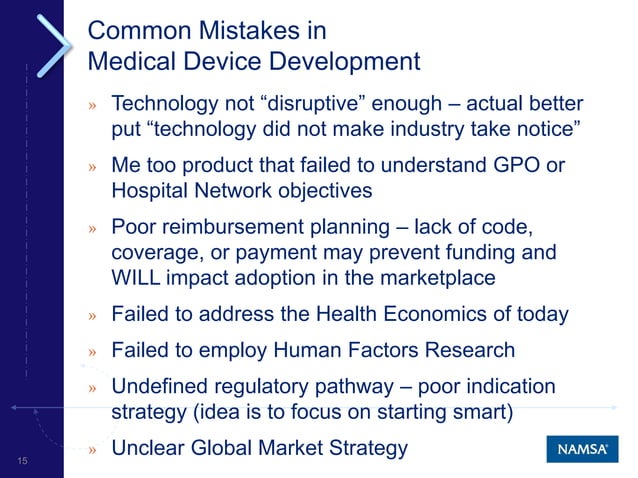 Medical device development lifecycle | PDF