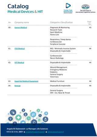 Medical device hit companies catalog | PDF