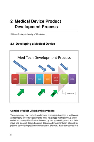 Medical device innovation_handbook | PDF