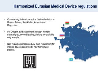 Medical Device Labeling in Russia | PDF