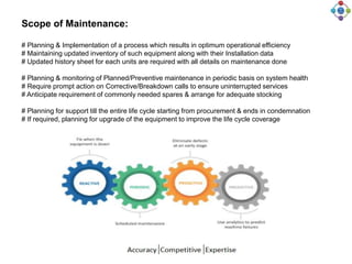 Maintenance of Medical Device | PPT