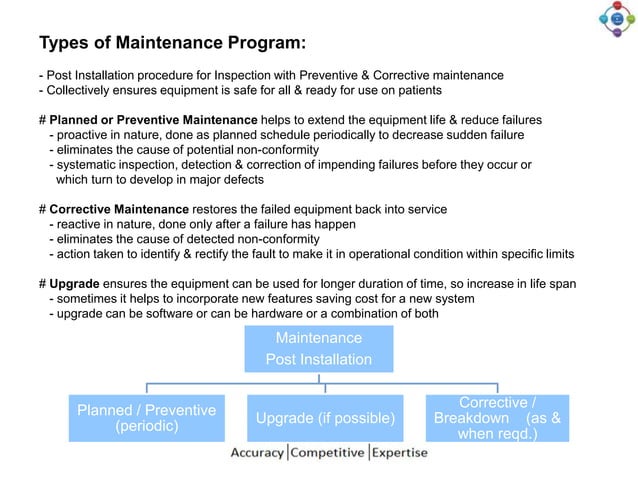 Maintenance of Medical Device | PPT