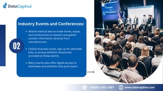 Medical Device Manufacturers Email List - A Complete Guide .pdf