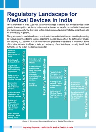 Medical device manufacturing in india a sunrise | PDF