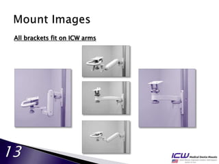 Medical Device Mounting Systems 2017 | PPSX