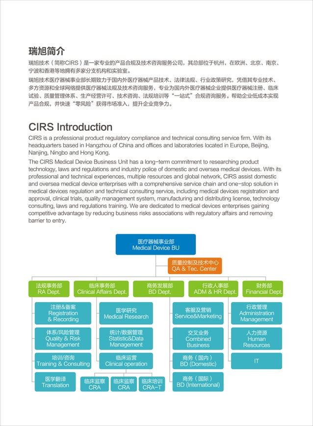 Medical device registration and clinical trial in china (www.cirs md ...
