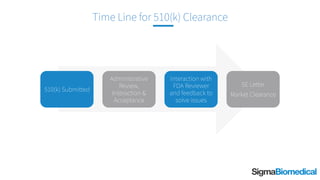 Medical device regulations 510k | PPTX