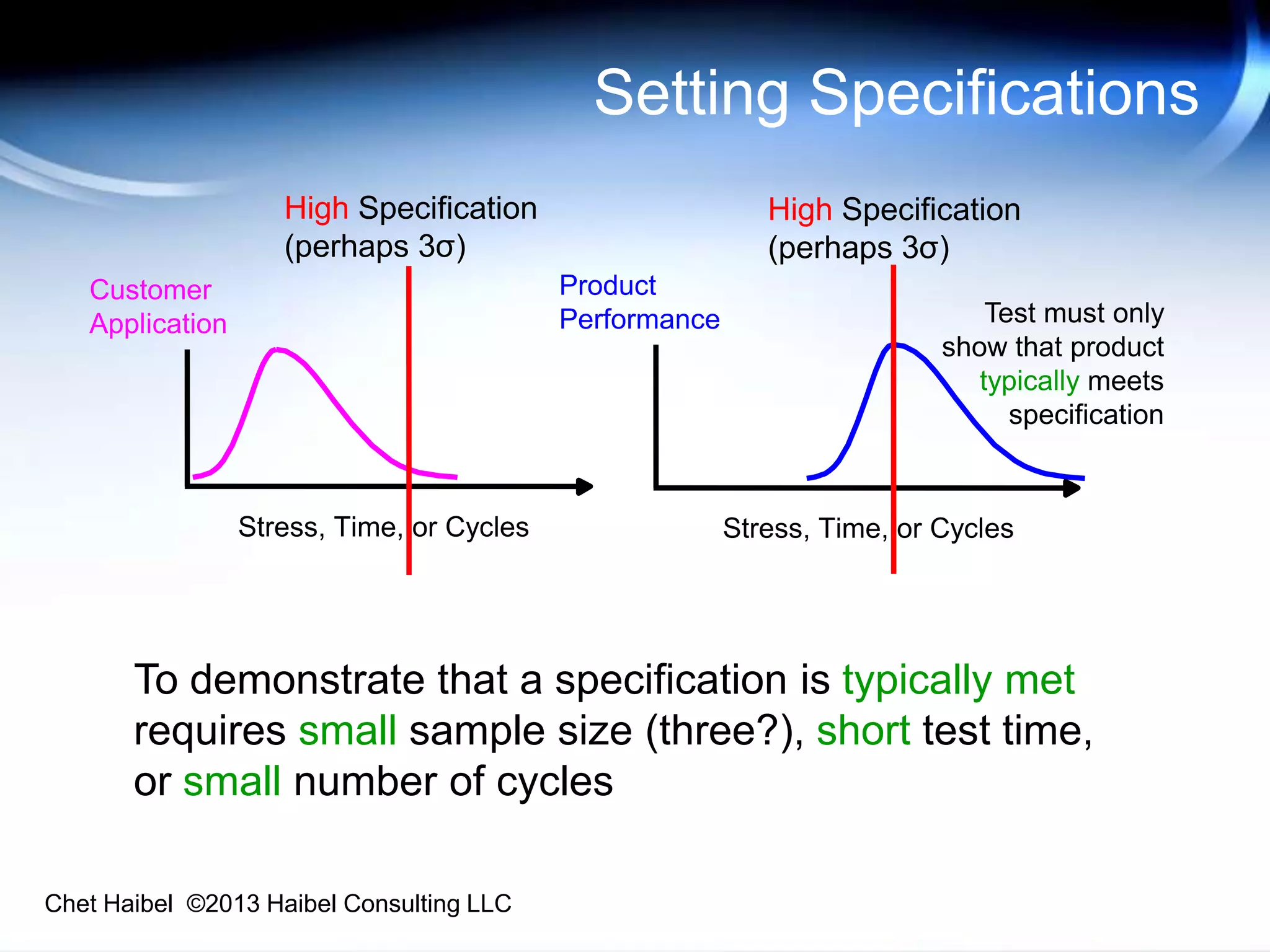 Medical device reliability program | PPTX