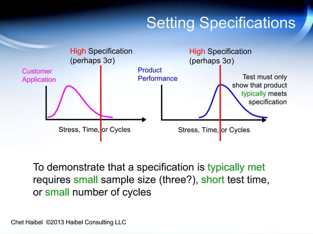 Medical device reliability program | PPTX