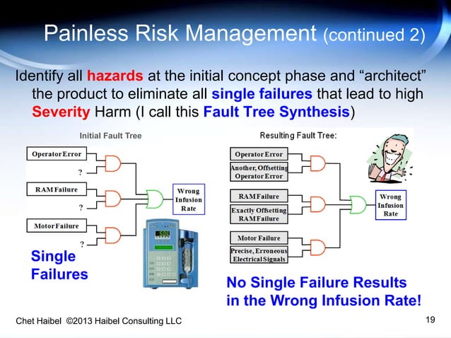 Medical device reliability program | PPTX