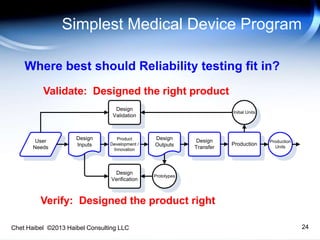 Medical device reliability program | PPTX