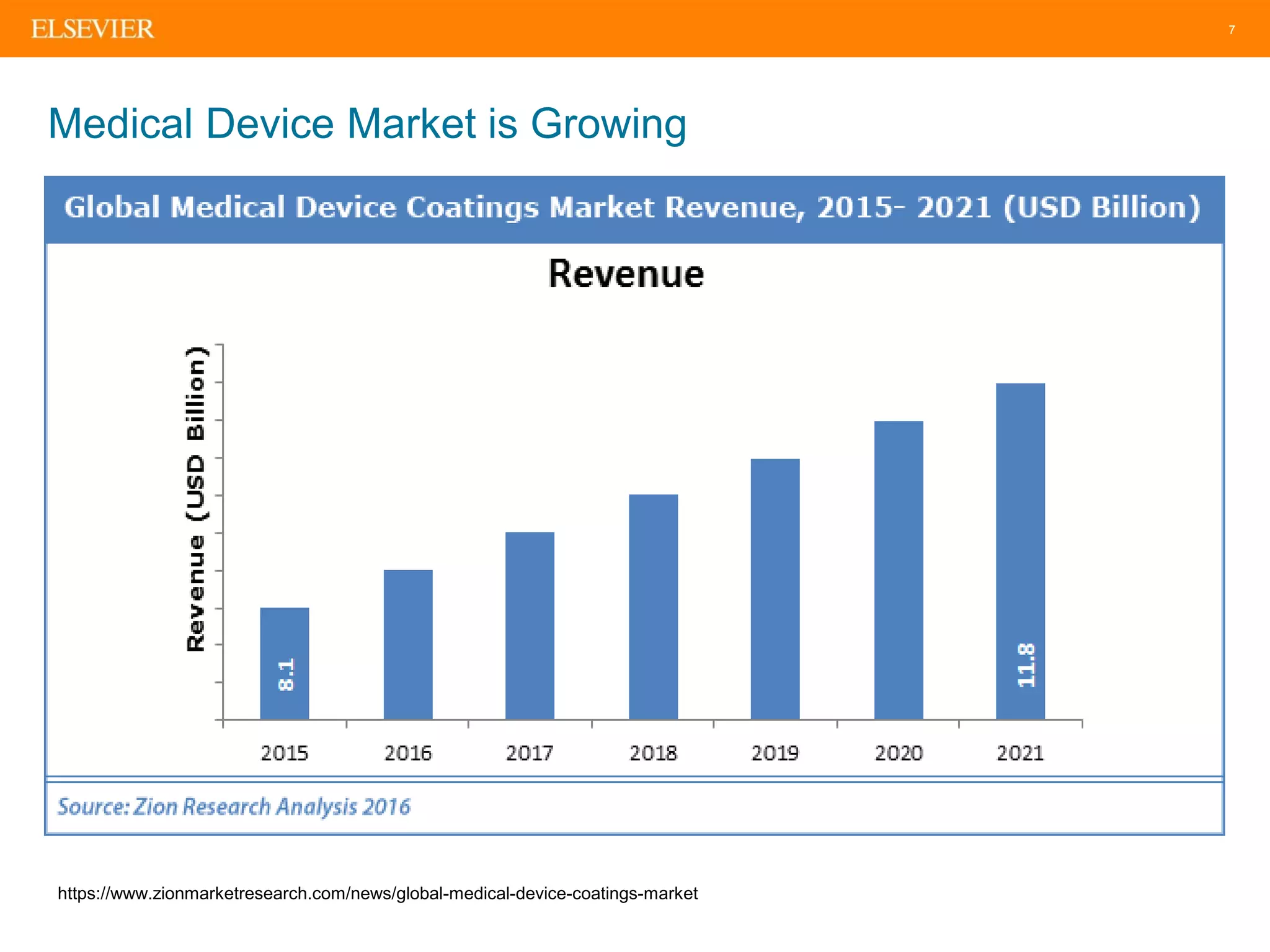 Medical device reporting 27 sep2016 | PDF